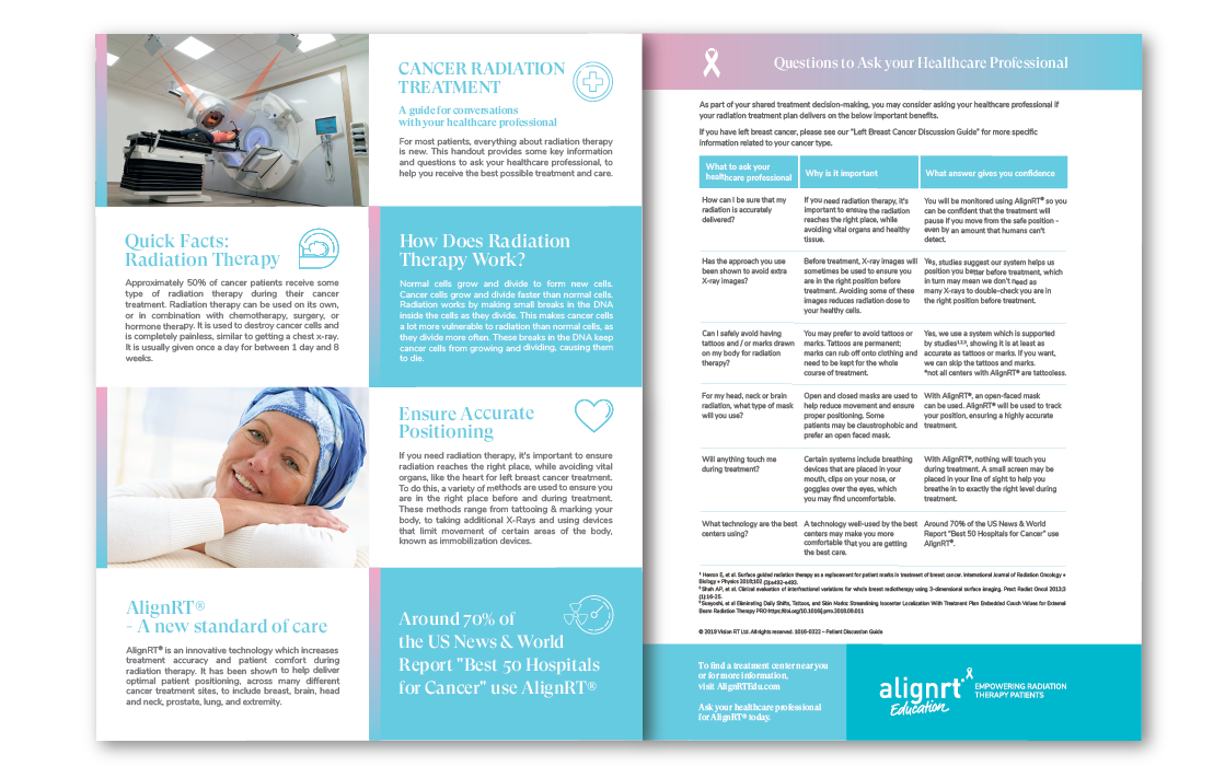 Patients Are Searching For AlignRT - Vision RT